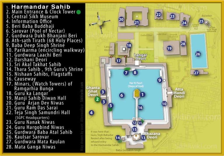 Visiting the Golden Temple in Amritsar : All You Need to Know